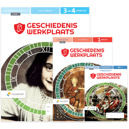 Methodes voor Geschiedenis | Spot